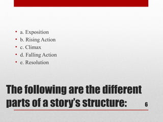 Basic Elements of a Short Story 21st century.pptx