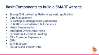 Basic Components to build a SMART website, Websites 2020 | PPT