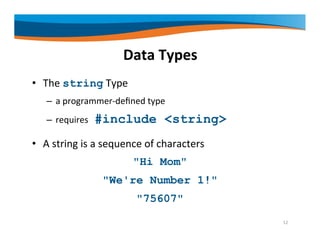Basic Elements of C++ | PDF