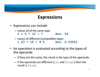 Basic Elements of C++ | PDF