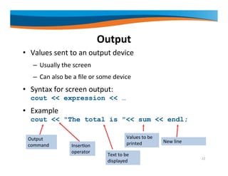 Basic Elements of C++ | PDF