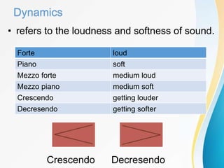 Basic Elements of Music | PPTX