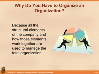 Basic elements of organizing | PPT