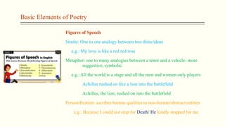 Basic elements of poetry | PPTX