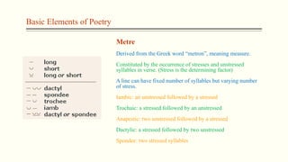 Basic elements of poetry | PPTX
