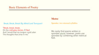 Basic elements of poetry | PPTX