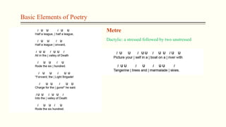 Basic elements of poetry | PPTX