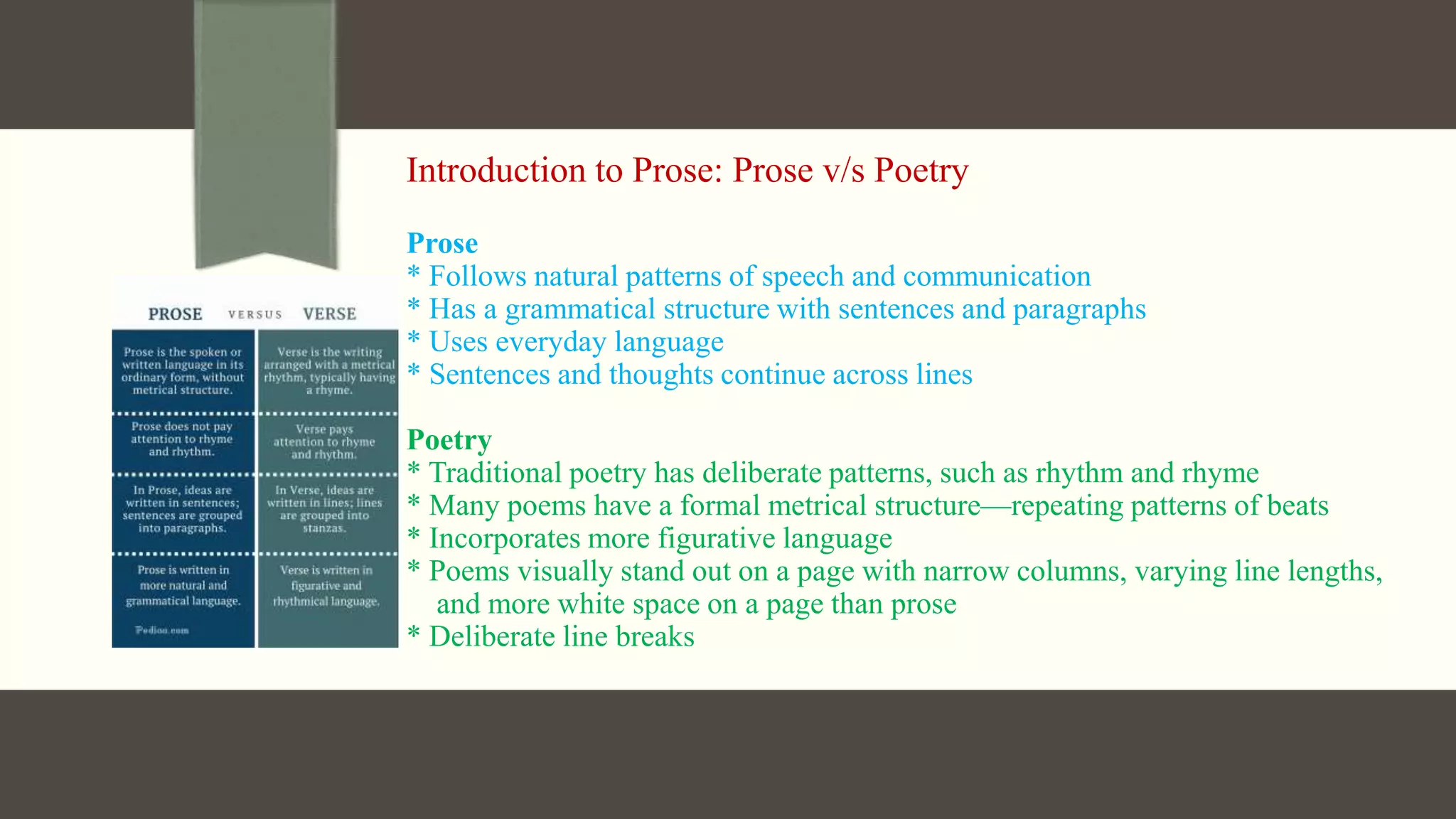 Basic Elements of Prose | PPTX