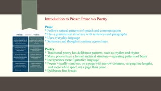 Basic Elements of Prose | PPTX