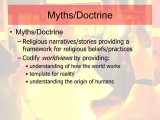 Basic elements of religion | PPTX