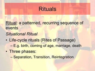 Basic elements of religion | PPTX