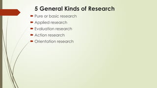 BASIC_ELEMENTS_OF_RESEARCH_R1PSY(2).pptx