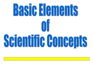 Basic elements of scientific concepts | PPT