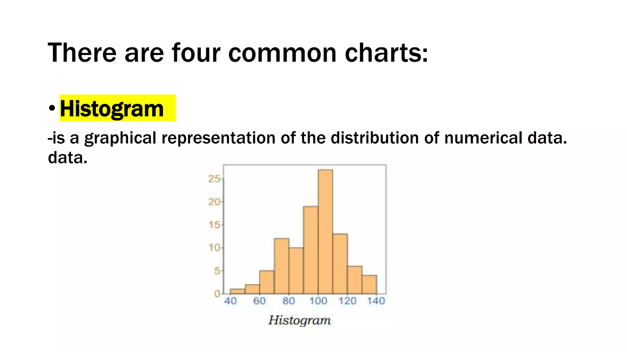 BASIC ELEMENTS OF TECHNICAL DRAWING.pptx