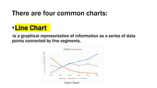 BASIC ELEMENTS OF TECHNICAL DRAWING.pptx