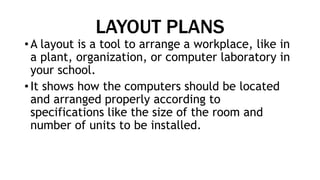 BASIC ELEMENTS OF TECHNICAL DRAWING.pptx
