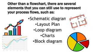 BASIC ELEMENTS OF TECHNICAL DRAWING.pptx