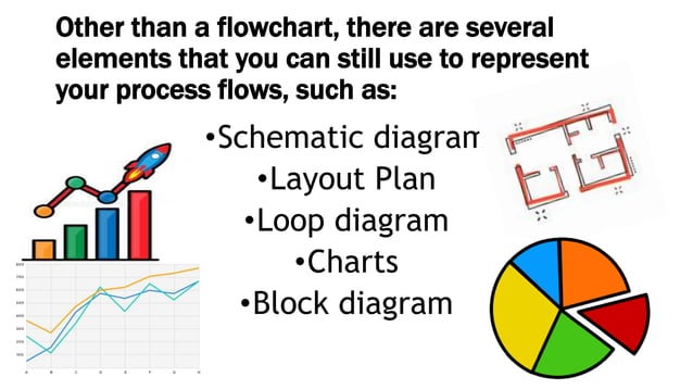 BASIC ELEMENTS OF TECHNICAL DRAWING.pptx