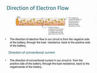 basic eletronics components introduction | PPT