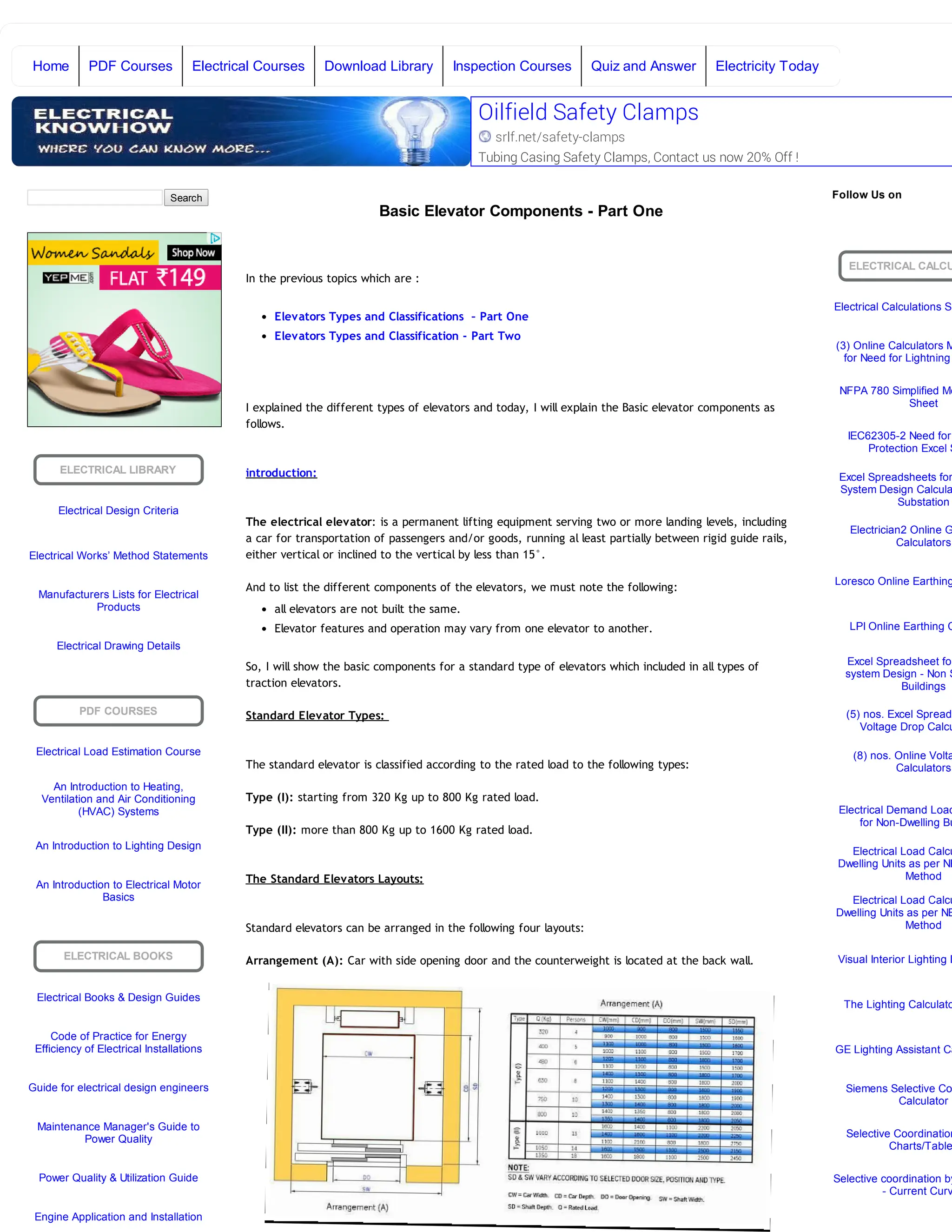 Basic Elevator Components - Part One ~ Electrical Knowhow.pdf