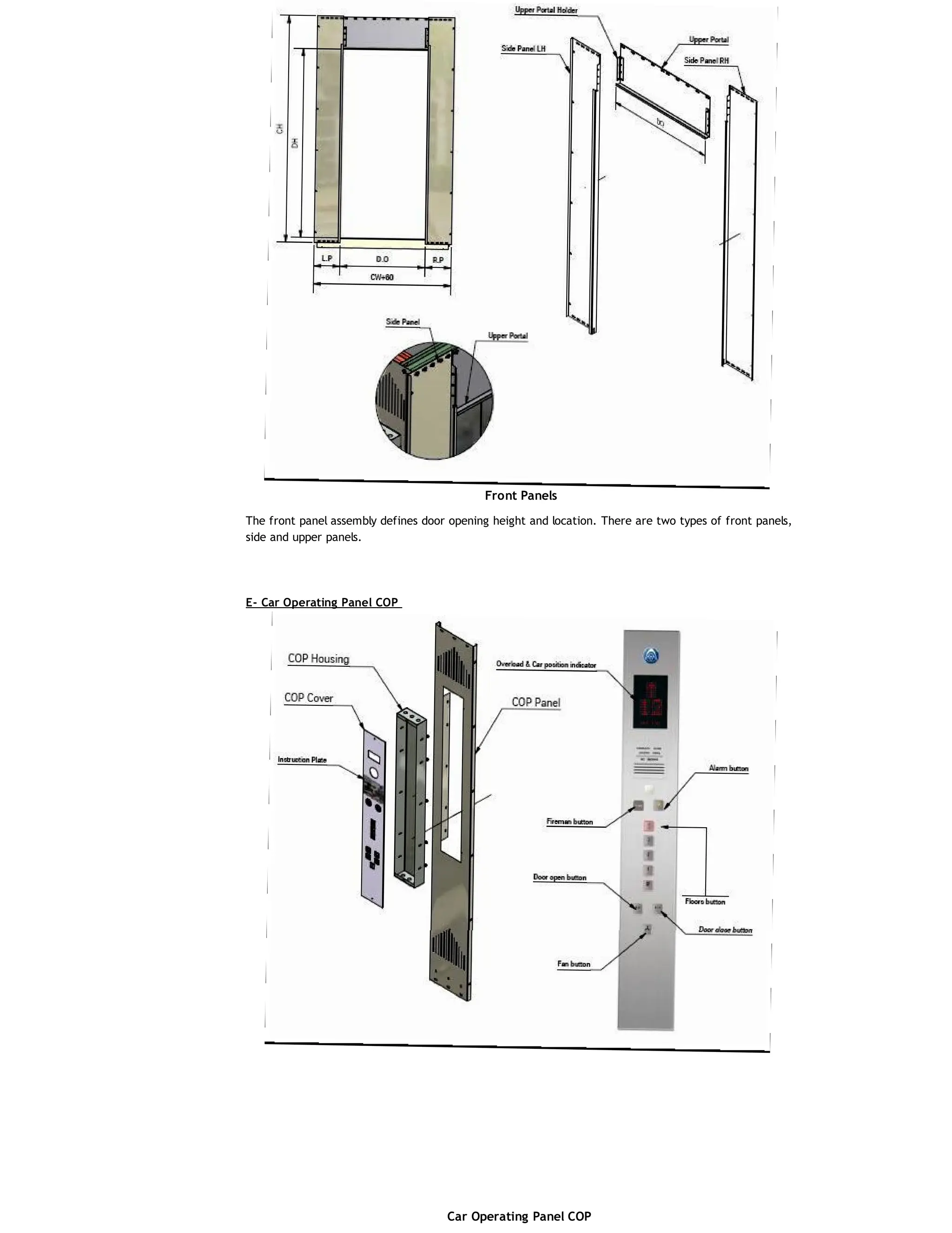 Basic Elevator Components - Part One ~ Electrical Knowhow.pdf