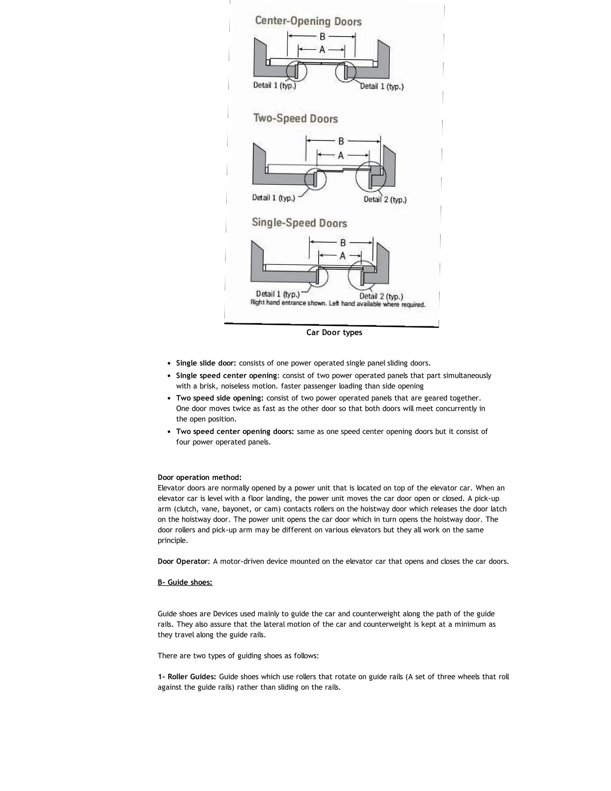 Basic Elevator Components - Part One ~ Electrical Knowhow.pdf