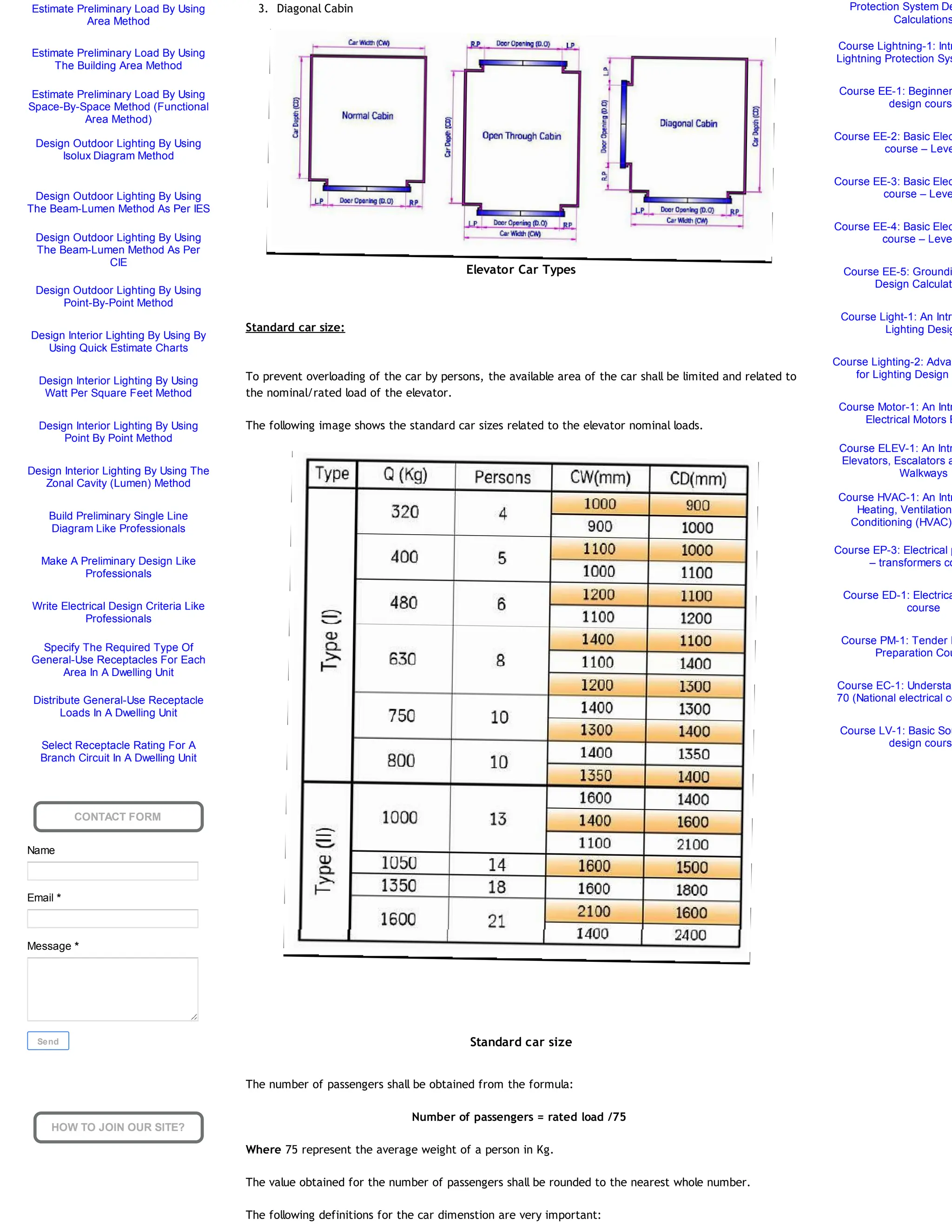 Basic Elevator Components - Part One ~ Electrical Knowhow.pdf