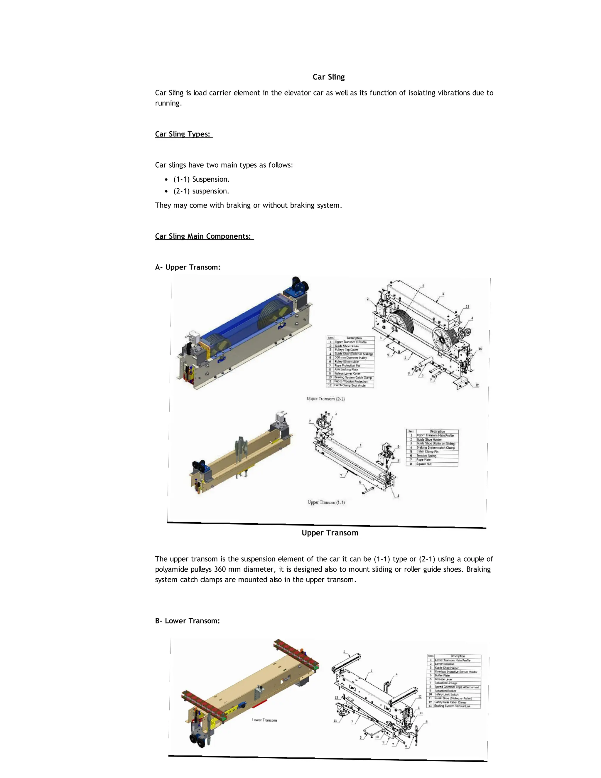Basic Elevator Components - Part One ~ Electrical Knowhow.pdf