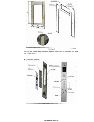 Basic Elevator Components - Part One ~ Electrical Knowhow.pdf