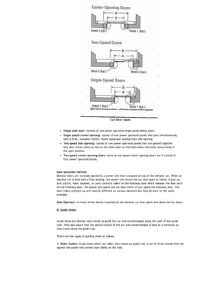 Basic Elevator Components - Part One ~ Electrical Knowhow.pdf