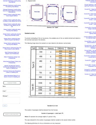 Basic Elevator Components - Part One ~ Electrical Knowhow.pdf