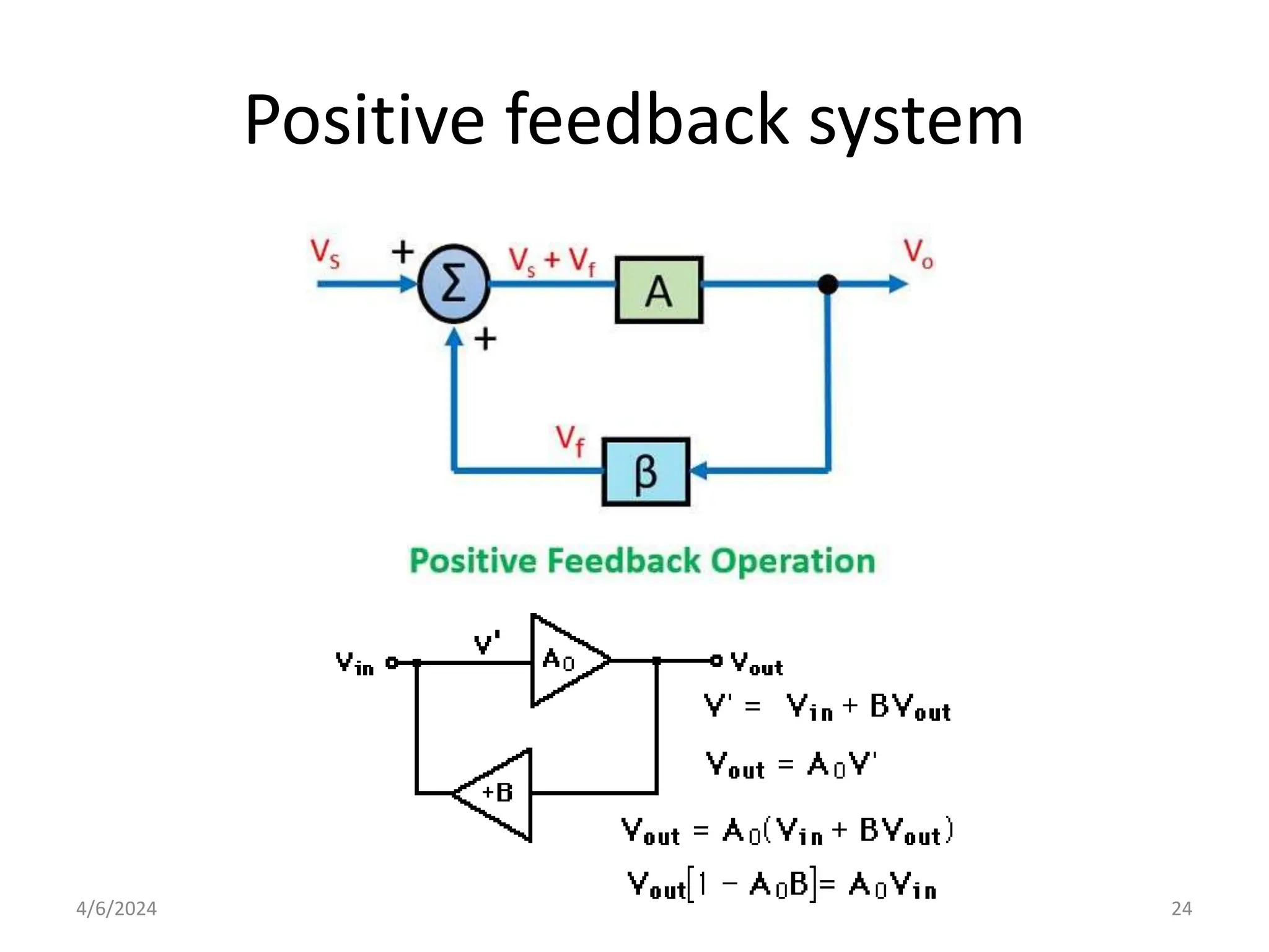 basic electrical and electronics engineering fundamentals of ...