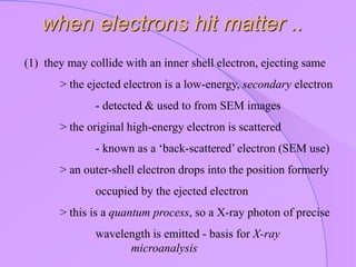 basic electron microscopy basic em122.ppt
