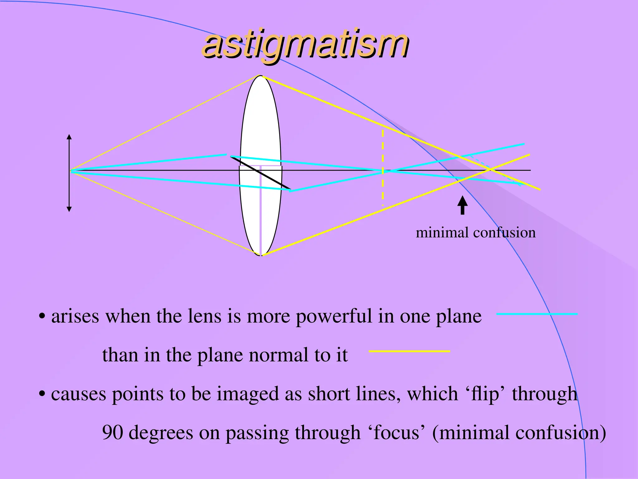 sem application and properties and tem applications and properties | PPT
