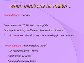 BASICS OF SEM , INCLUDES ALL THE DEFINITIONS AND WORKING MODES OF SEM | PPT