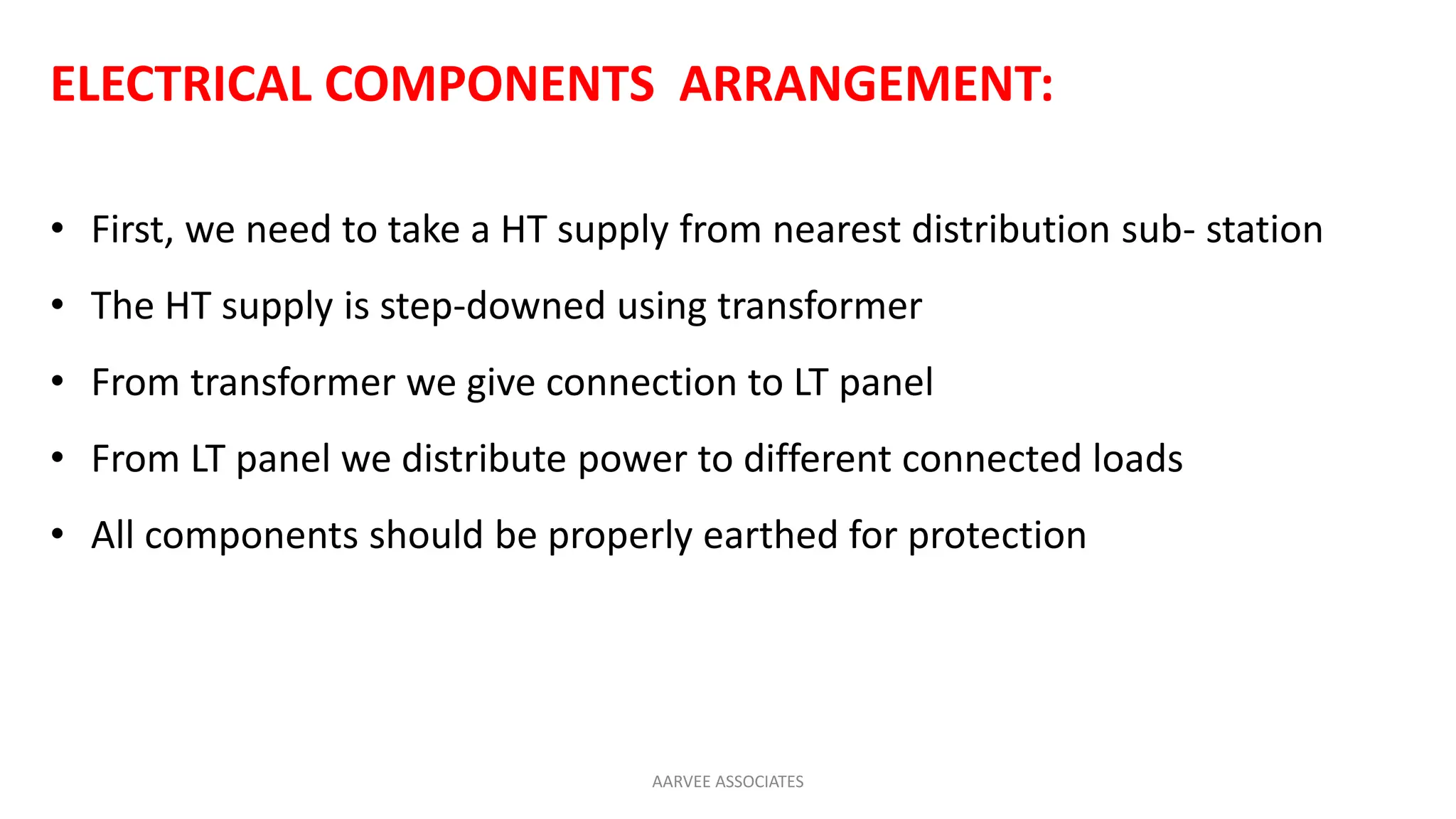 BASIC ELECTRO MECHANICAL ARRANGEMENTS.pptx