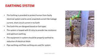 BASIC ELECTRO MECHANICAL ARRANGEMENTS.pptx