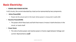 BASIC ELECTRO MECHANICAL ARRANGEMENTS.pptx