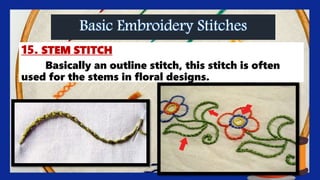 BASIC_EMBROIDERY_STITCHES.pptx