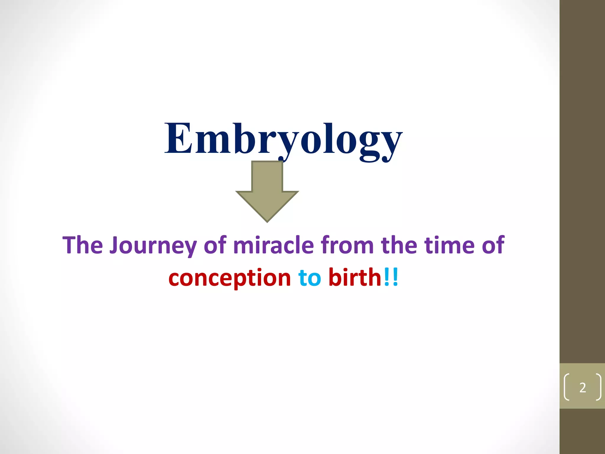 Basic Embryology(1).pdf
