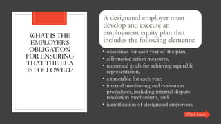 Dinah Mbatha Basic employment equity training 101 | PPTX