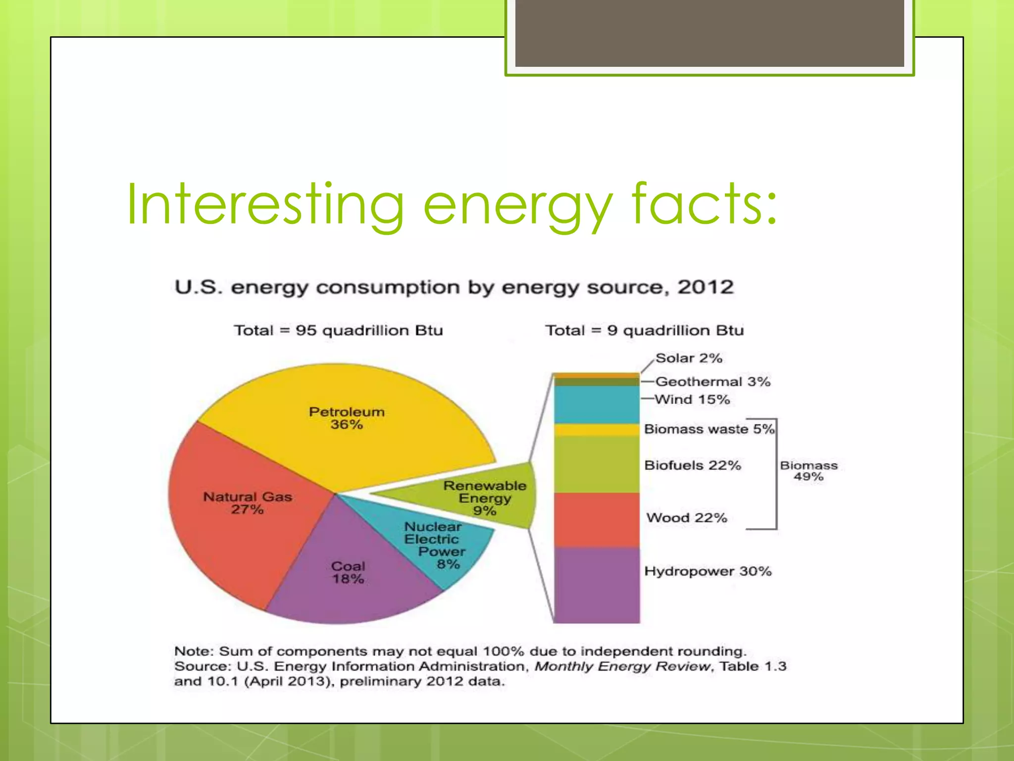 Basic energy powerpoint | PPTX