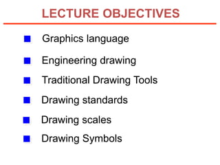 basic eng.Drawing-1.ppt