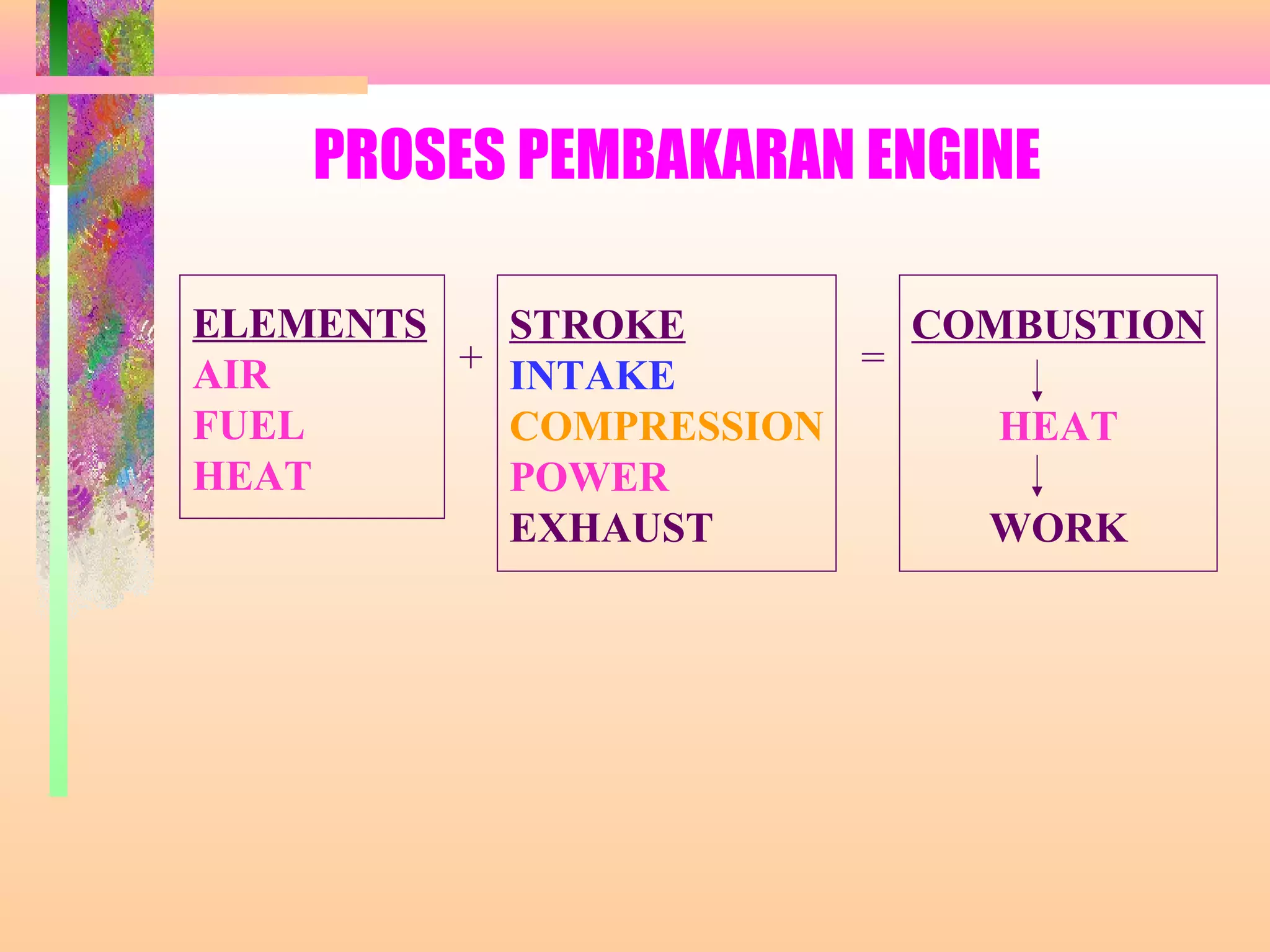 Basic engine | PPT