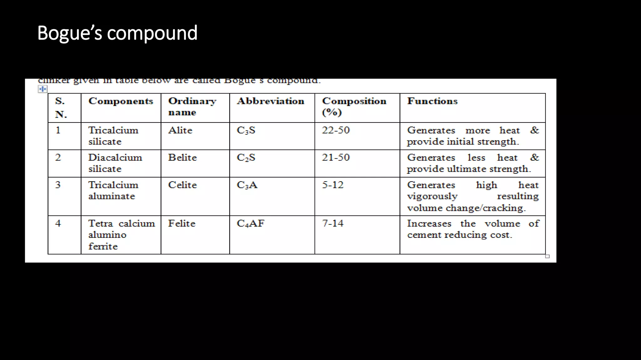 Basic Engineering_Day 1.pptx