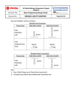 Basic engineering design_guide_r_0 | PDF