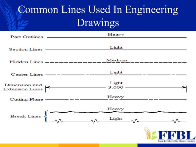 BASIC ENGINEERING DRAWING.ppt