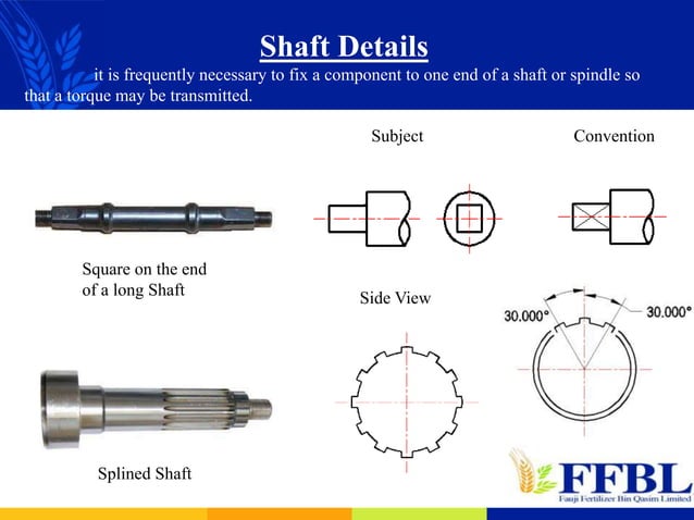 BASIC ENGINEERING DRAWING.ppt