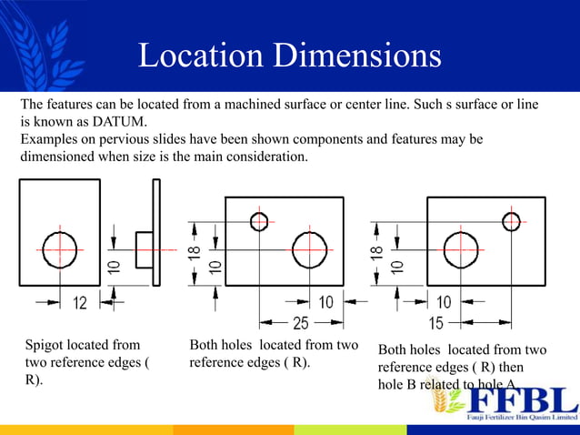 BASIC ENGINEERING DRAWING.ppt