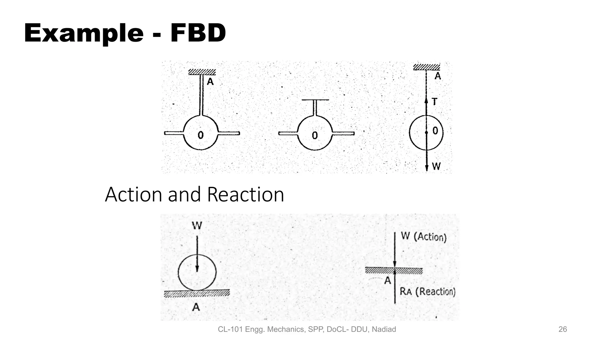 BASIC ENGINEERING MECHANICS.pptx
